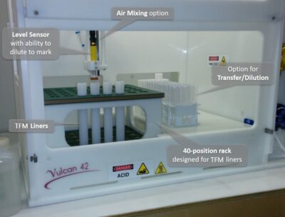 酸分解のフルオートメーションで、ICP-MSの前処理を高速化 ― Vulcan Automated Digestion & Work-up Station｜フィジオマキナ株式会社